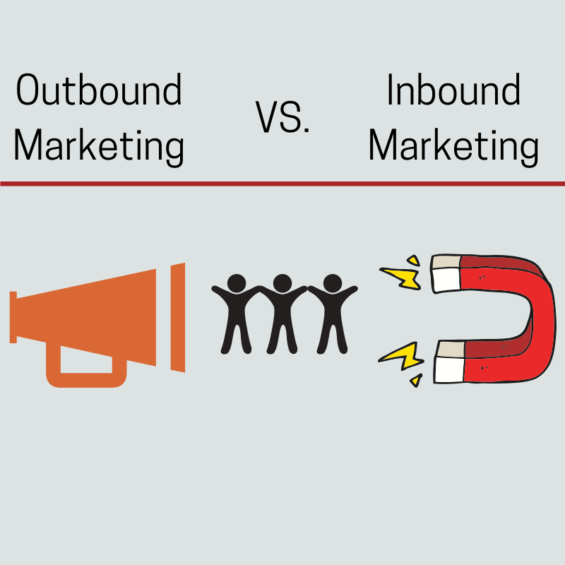 Inbound Marketing Vs Outbound Marketing: What’s The Difference ...