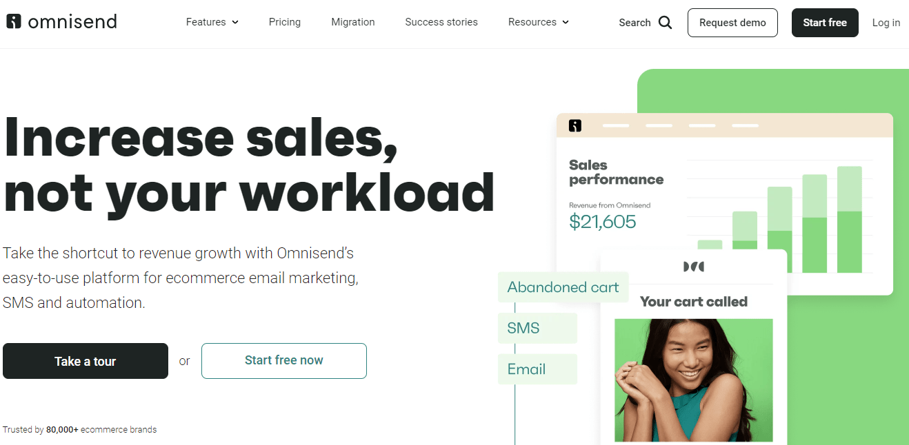 7 best newsletter software for 2023 - mailinvest.blog