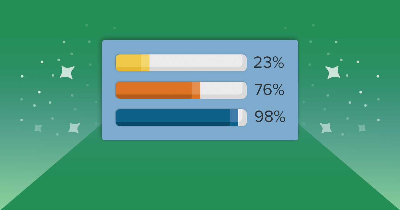 How to Increase Email Engagement with Loading Bars - mailinvest.blog