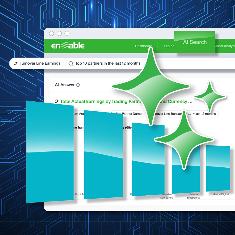 The Role of AI in Transforming Rebate Management - mailinvest.blog