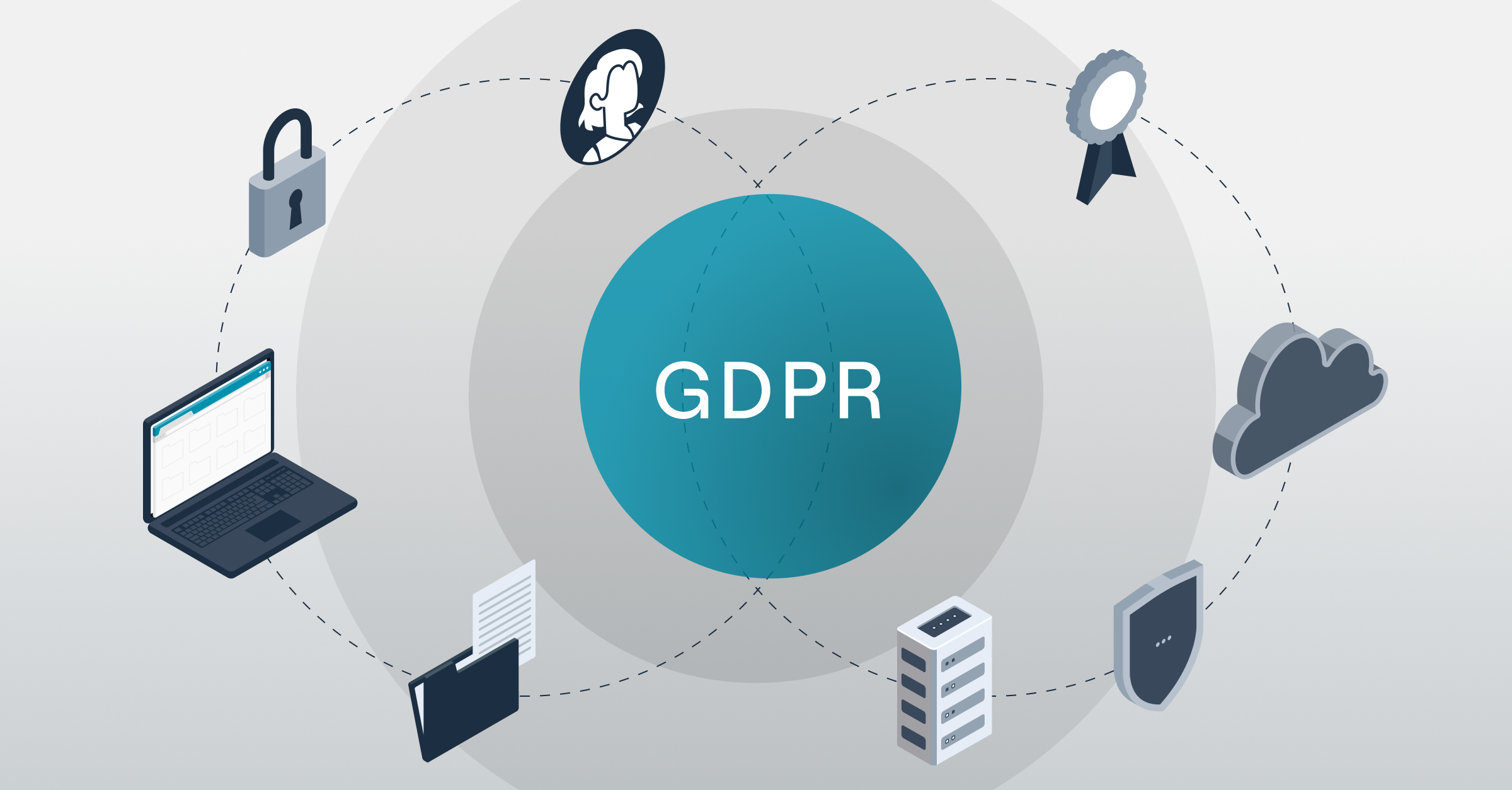 GDPR FAQ - all your questions answered (2025) - mailinvest.blog