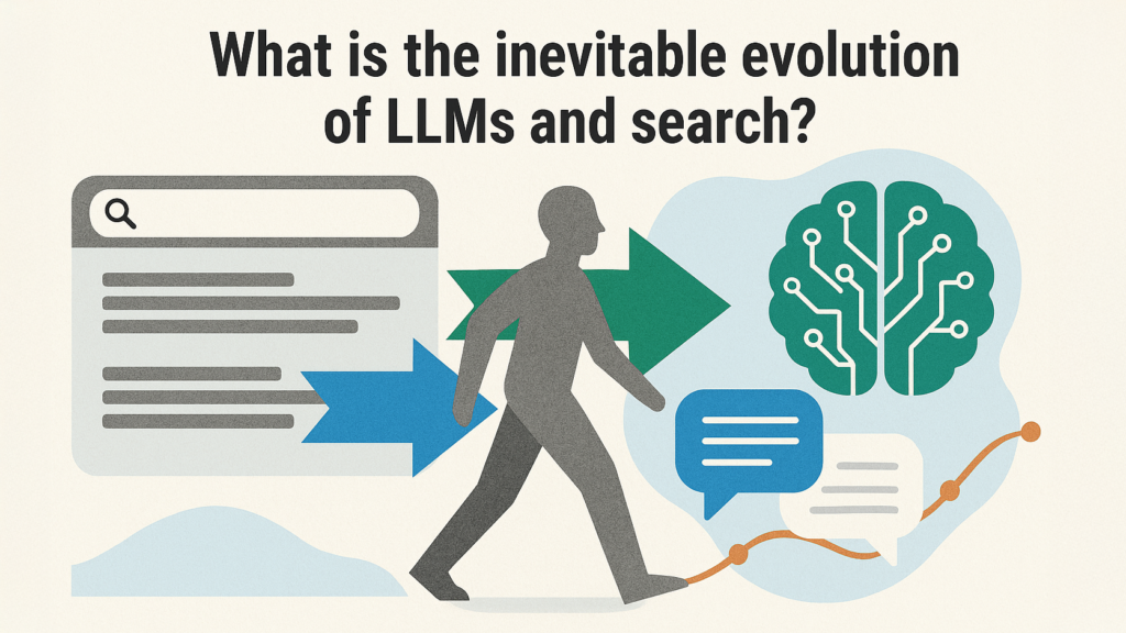 What is the inevitable evolution of LLMs and search? - mailinvest.blog